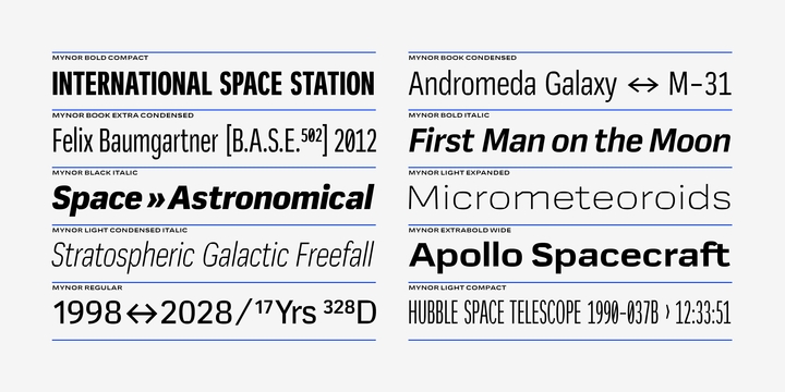 Font Mynor: descargar e instalar en el sitio web